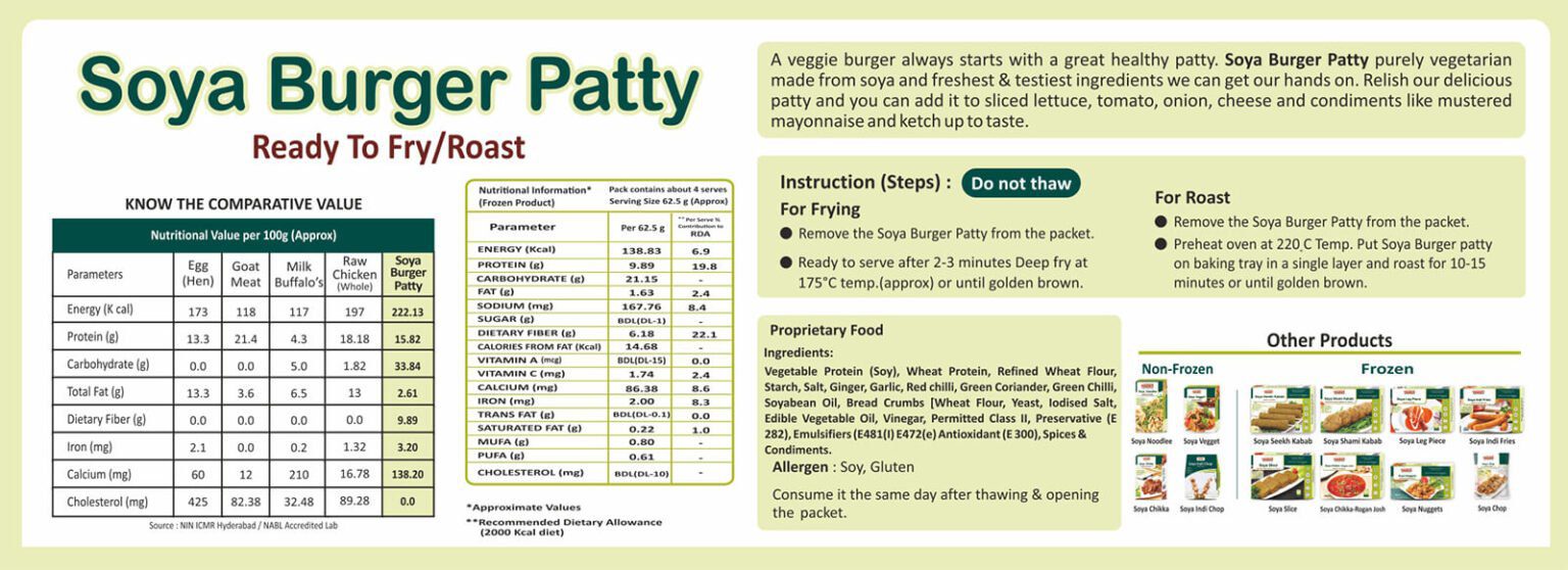 Soya Burger Patty | Veg Burger Patty Recipe - Vezlay